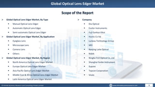 Optical Lens Edger Market.pdf