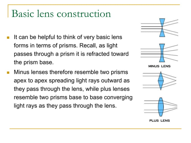 optical lens (spherical and clindercal lenses and properties , prism ...