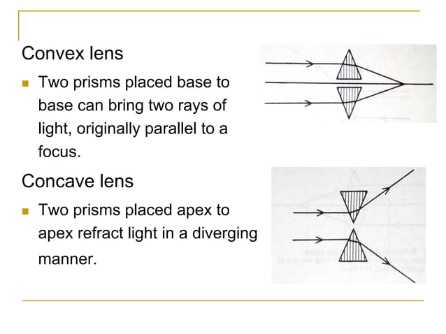 optical lens (spherical and clindercal lenses and properties , prism ...