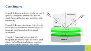 Optically Transparent Antenna For Smart Glasses.pptx