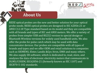 Optical meter reader : probeformeters.com