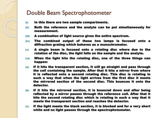 Optical Methods of analysis.pdf bsc chemistry | PDF