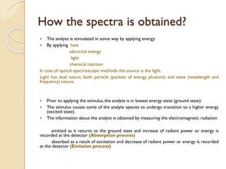 Optical Methods of analysis.pdf bsc chemistry | PDF