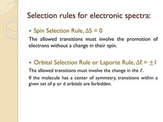 Optical Methods of analysis.pdf bsc chemistry | PDF