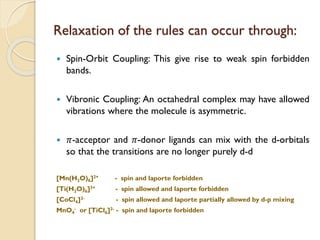 Optical Methods of analysis.pdf bsc chemistry | PDF