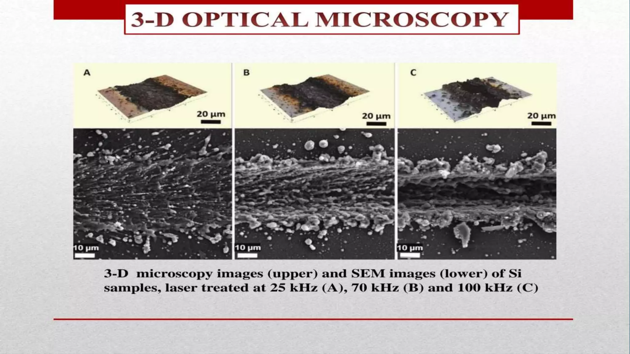 optical Microscope.pptx