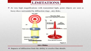 optical Microscope.pptx