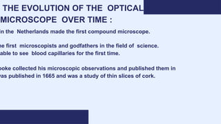 Optical Microscope.pptxshshddhdvdhddhdvdb | PPT