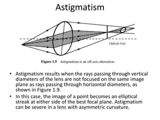 Optical Microscopy.pptx