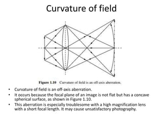 Optical Microscopy.pptx