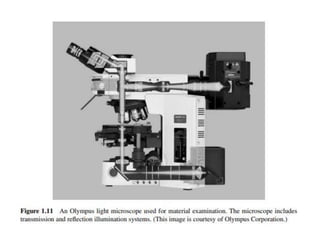 Optical Microscopy.pptx