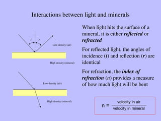 Optical_mineralogy_1_2024 (1).pptx_Geology | PPTX