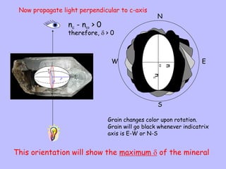 Optical_mineralogy_2_2023 (1).pdf_Geology | PDF