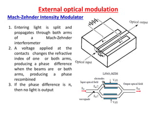 Optical Modulation _ external and internal | PDF
