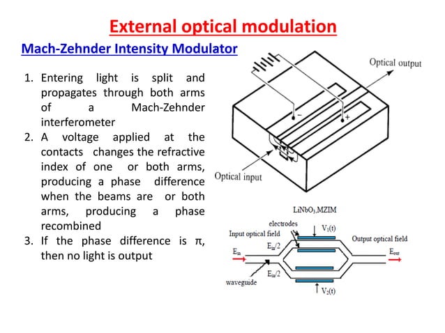 Optical Modulation _ external and internal | PDF