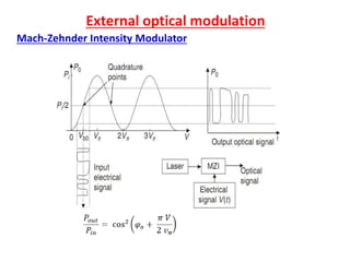 Optical Modulation _ external and internal | PDF