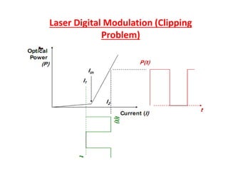 Optical Modulation _ external and internal | PDF