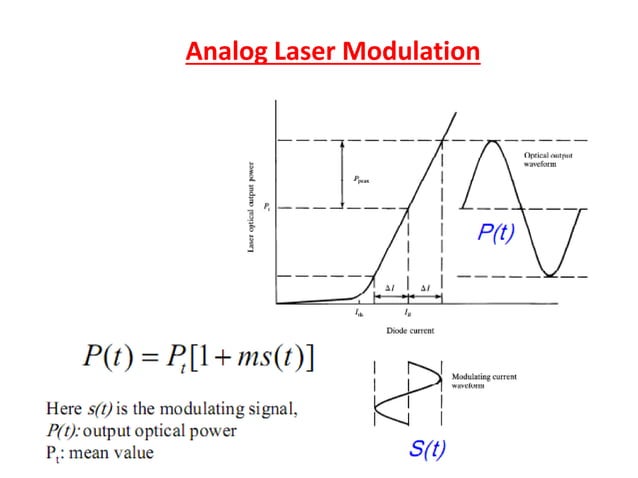 Optical Modulation _ external and internal | PDF