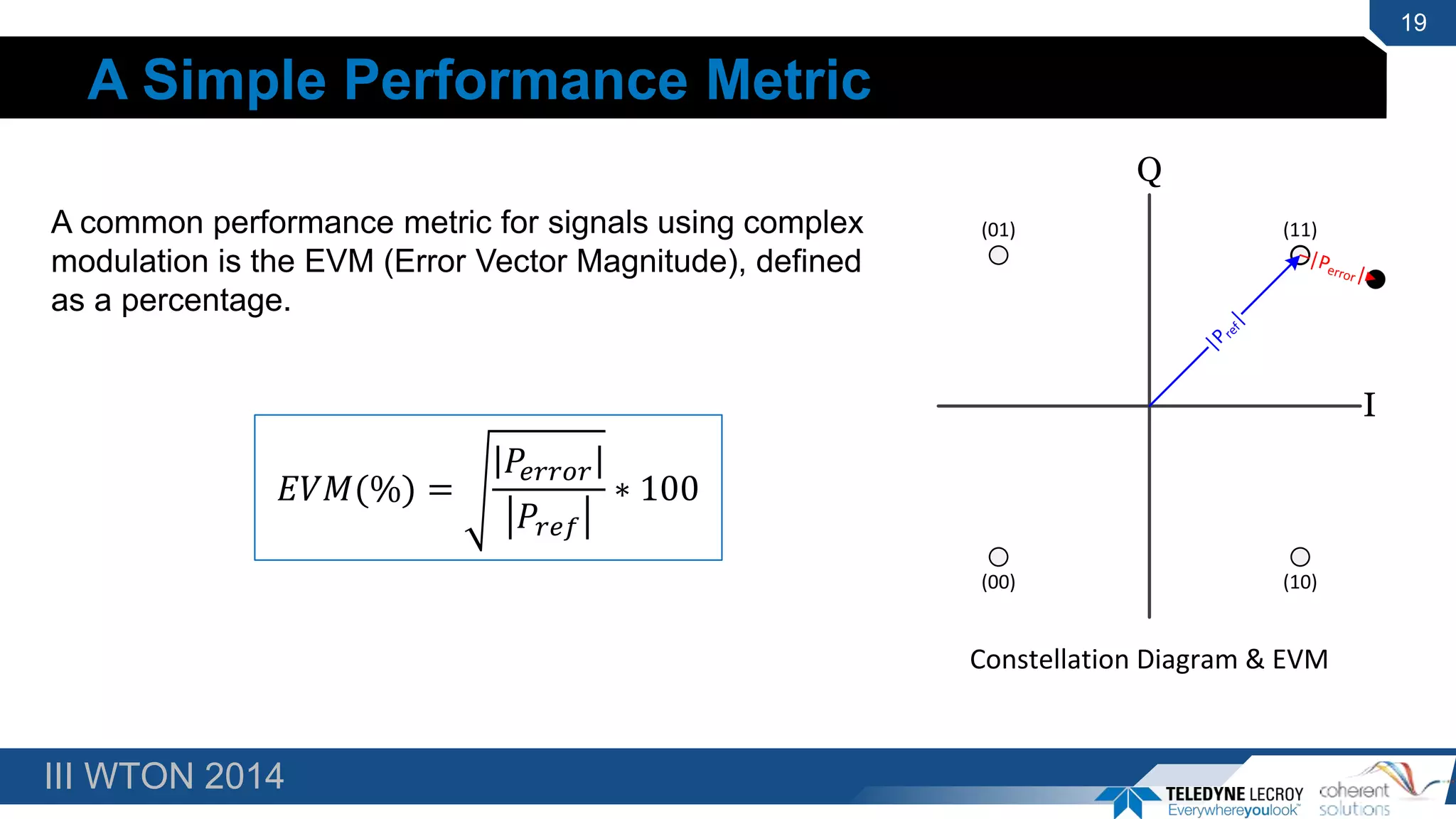 Optical Modulation Analysis (OMA) Present and Future | PPTX