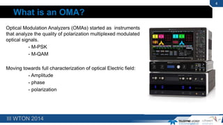 Optical Modulation Analysis (OMA) Present and Future | PPTX