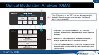 Optical Modulation Analysis (OMA) Present and Future | PPTX