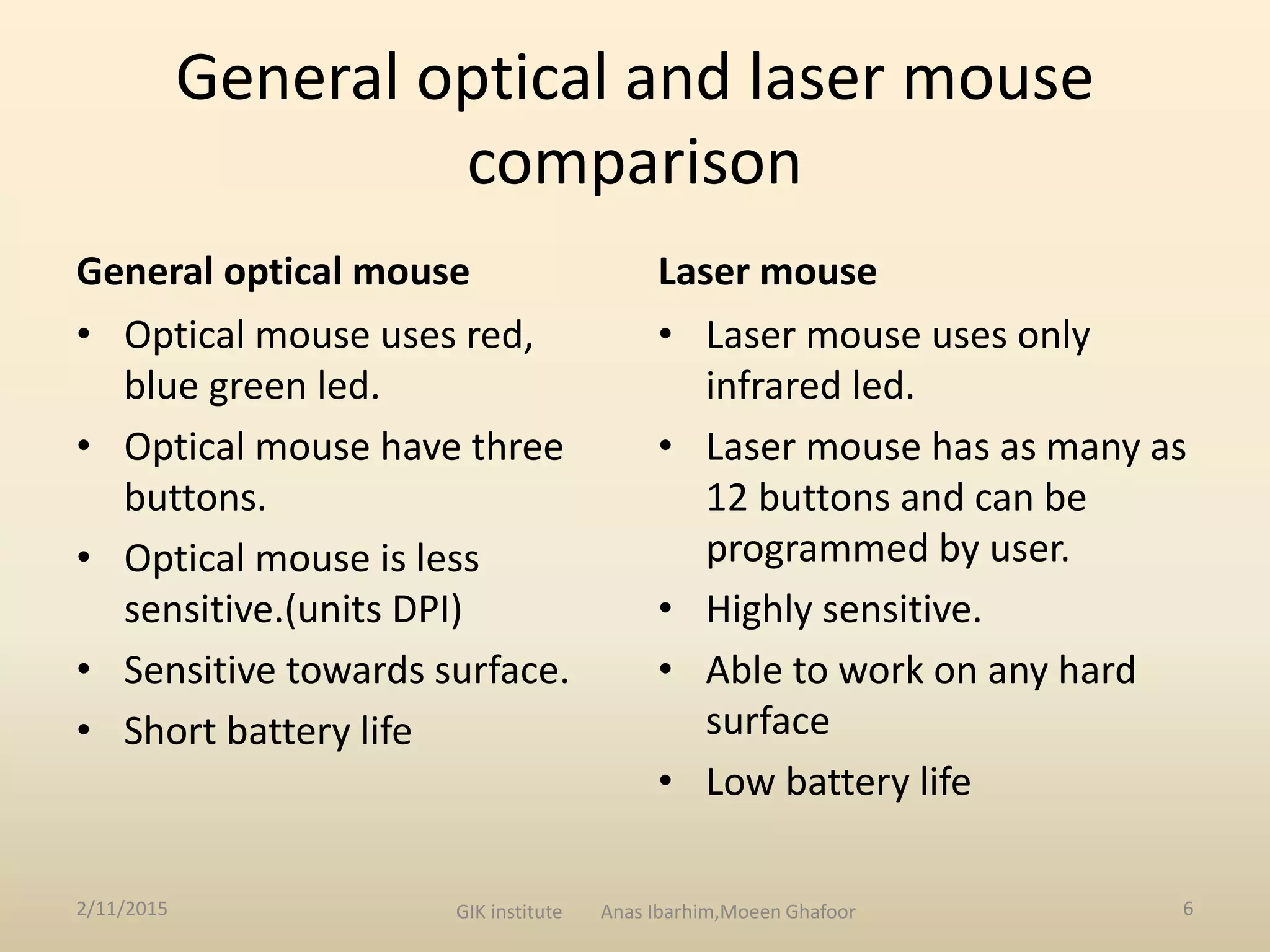 Optical mouse working principle