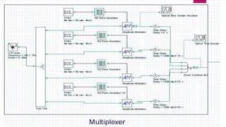 Optical multiplexers | PPTX