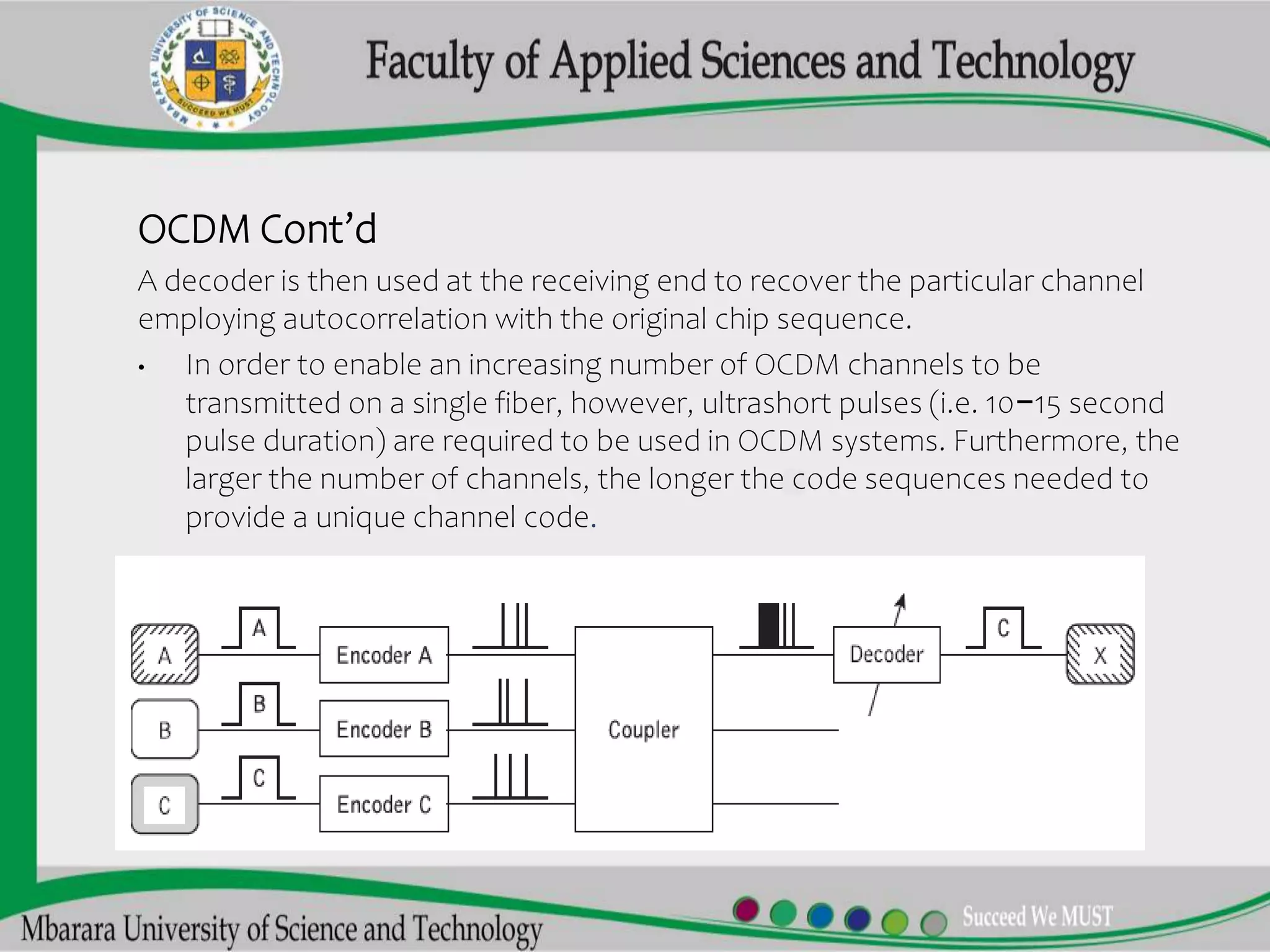 Optical Multiplexing.ppt
