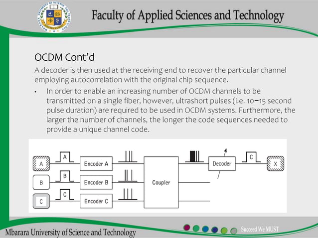 Optical Multiplexing.ppt