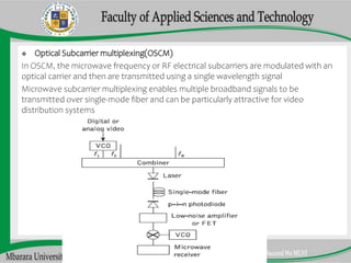 Optical Multiplexing.ppt