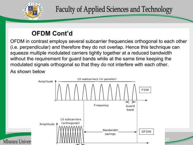 Optical Multiplexing.ppt