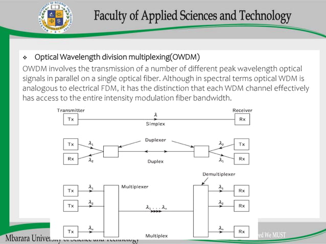 Optical Multiplexing.ppt