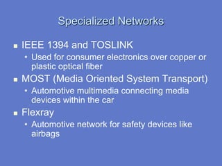 Optical fibre communication-mode coupling.ppt