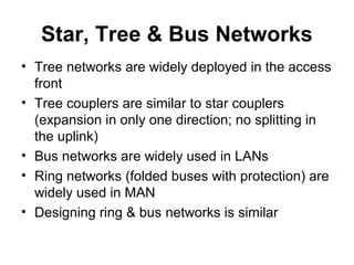 Optical network architecture | PPT