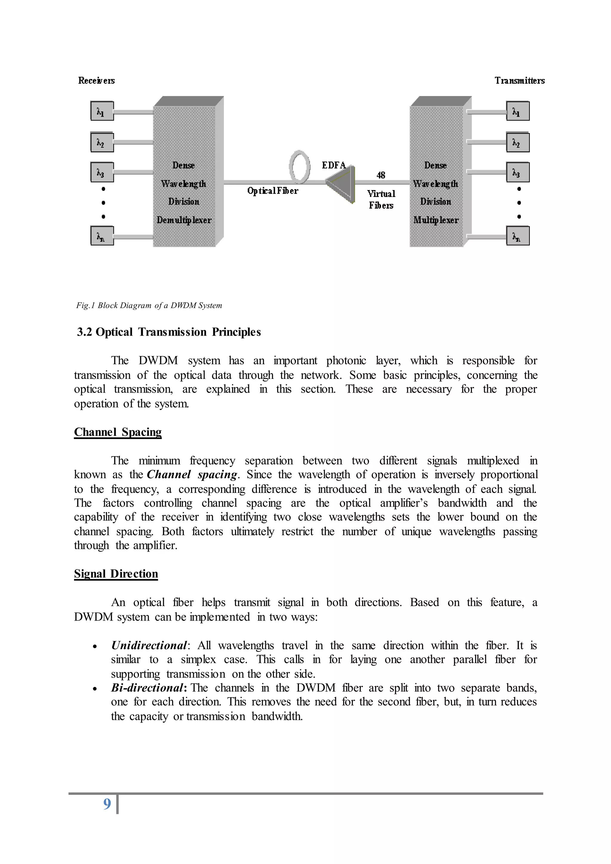 Optical network architecture | DOCX