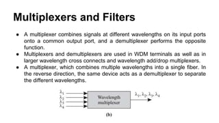 Optical network components lecture 02 | PPTX