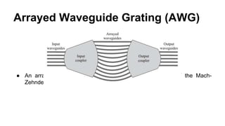 Optical network components lecture 02 | PPTX