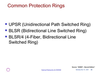 Optical Networking & DWDM | PPT