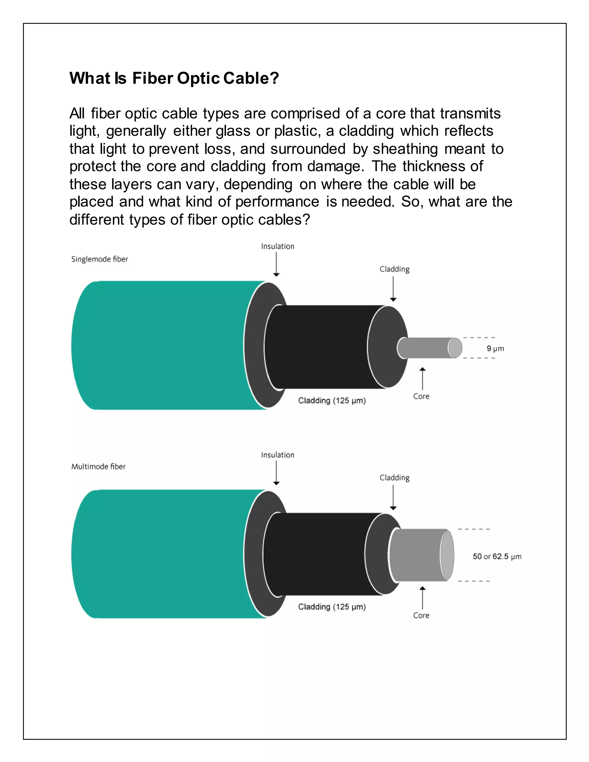Optical network pdf | DOCX