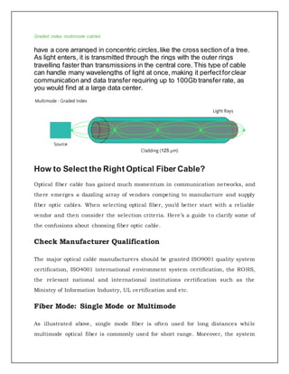 Optical network pdf | DOCX