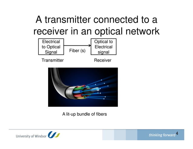 Optical networks | PDF | Computer Networking | Computing