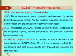 Optical networks | PDF