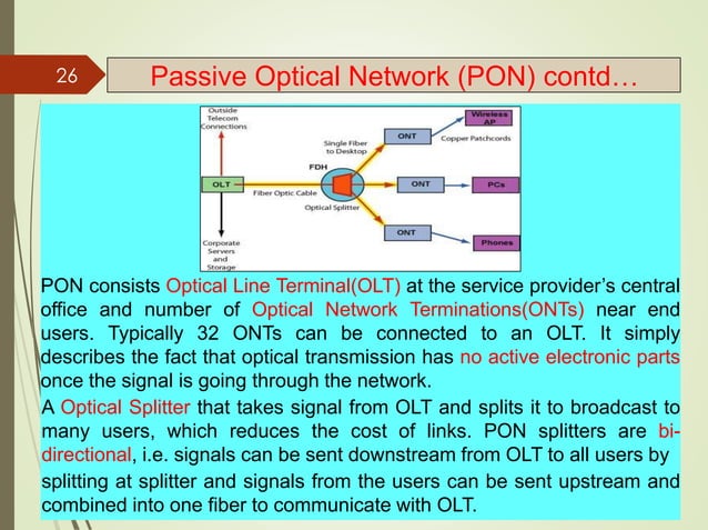 Optical networks | PDF | Computer Networking | Computing