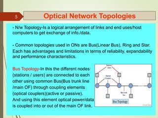 Optical networks | PDF