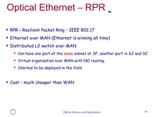 Optical Networks Infrastructure | PPT | Computer Networking | Computing