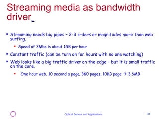 Optical Networks Infrastructure | PPT | Computer Networking | Computing