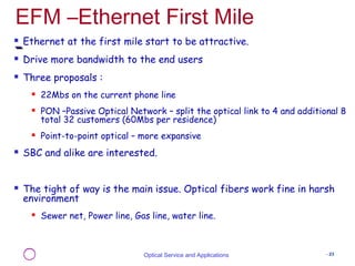 Optical Networks Infrastructure | PPT | Computer Networking | Computing