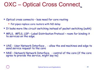 Optical Networks Infrastructure | PPT | Computer Networking | Computing