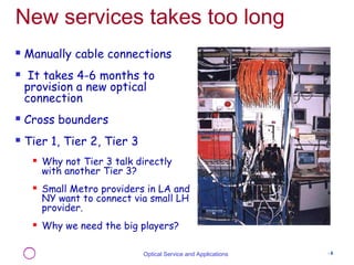 Optical Networks Infrastructure | PPT | Computer Networking | Computing