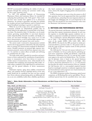 Optical performance characterization.pdf